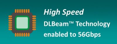 Home - Neoconix™ PCB Connectors & Interposers - High Performance